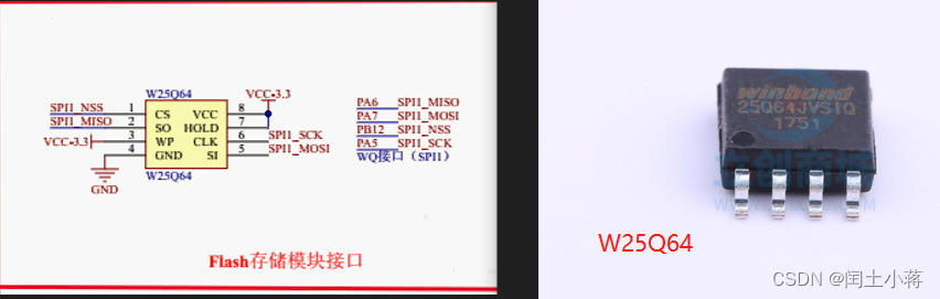学习STM32 Flash存储 W25Q64 SPI总线存储模块进行读写数据_w25q64数据读出为5个问号-CSDN博客