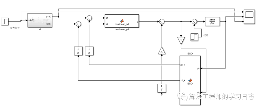 2020-12-28 Matlab自动化控制-Adrc自抗扰控制_自动控制01-CSDN博客