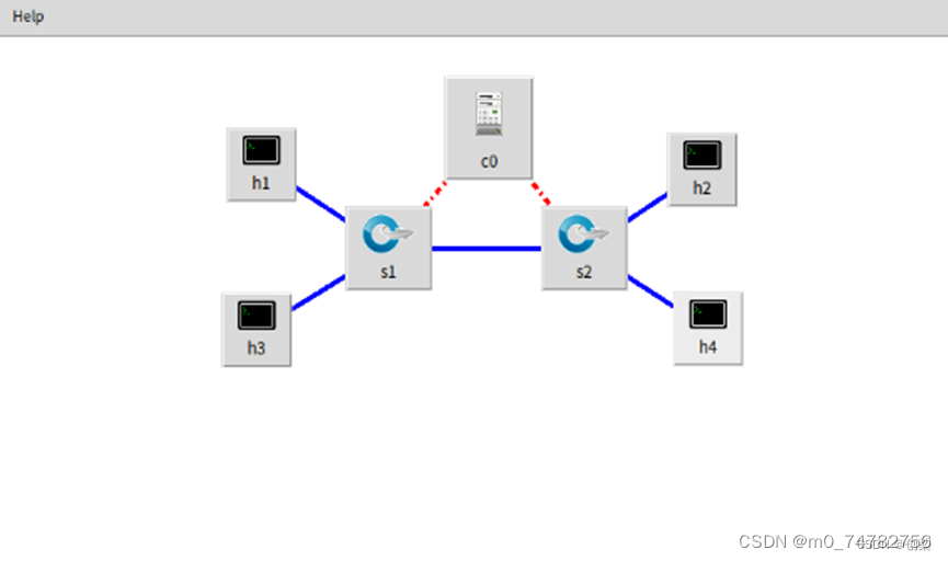 OpenFlow_openflow 分享-CSDN博客