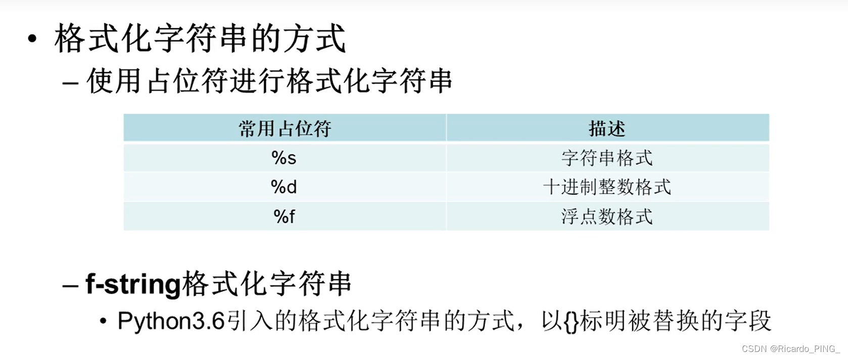 Python学习记录 字符串的处理方法、数据验证和处理、正则表达式python 校验字符串格式 Csdn博客