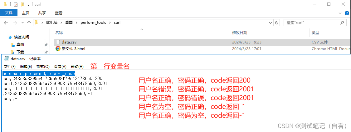 jmeter参数化--CSV数据驱动_jmeter csv-CSDN博客