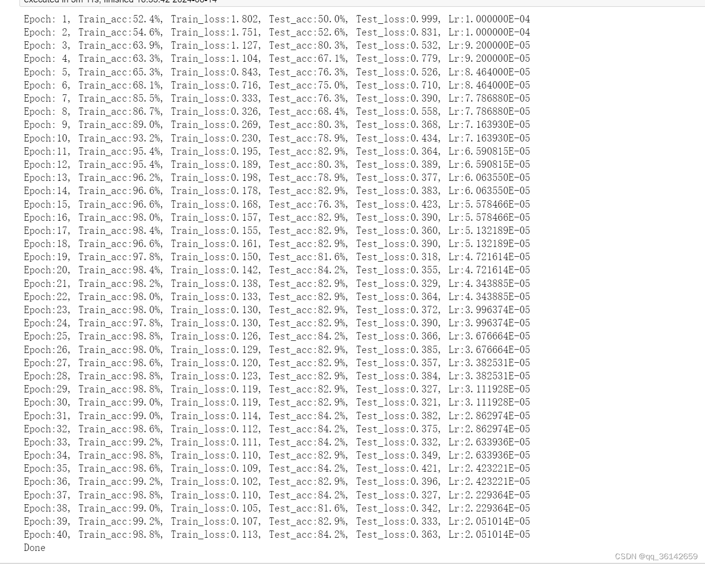 第P5周：运动鞋识别-CSDN博客