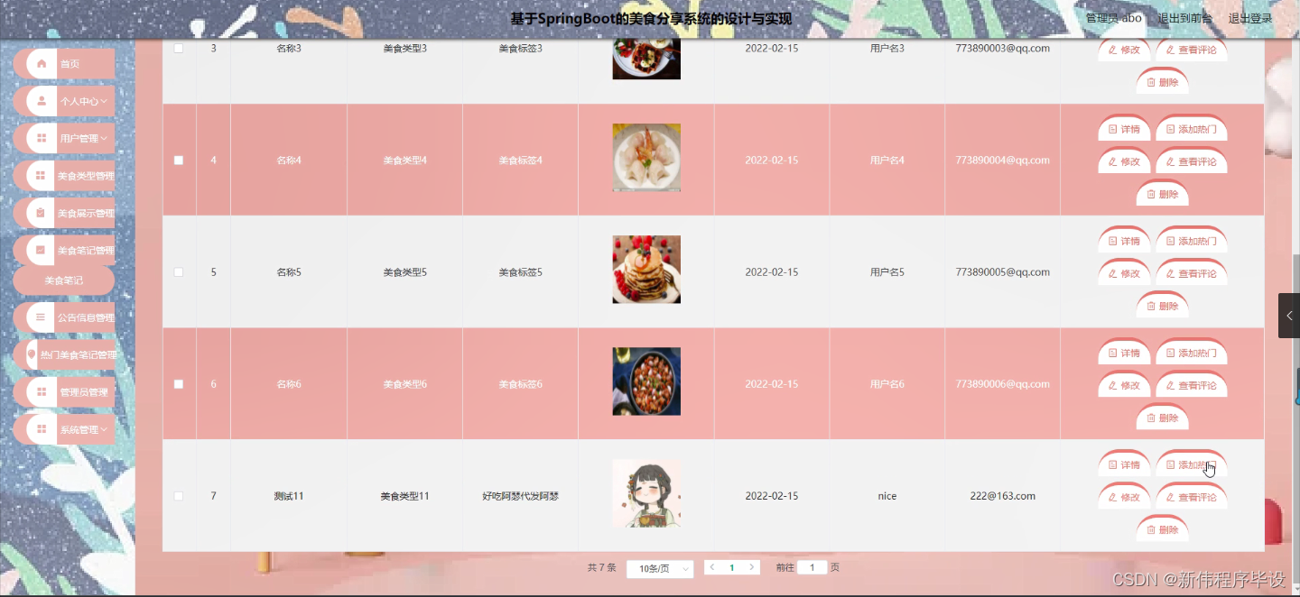 Java计算机毕业设计基于springboot的美食分享系统的设计与实现（附源码springboot开题论文）基于springboot的美食系统毕设 源码 论文 Csdn博客