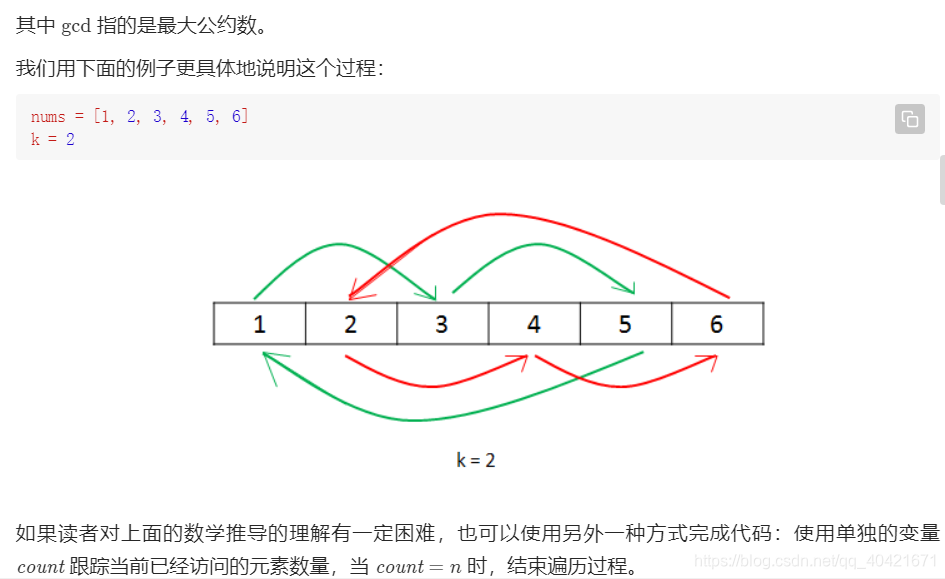 Leetcode 原地算法 189 旋转数组算法题 翻转数组 Csdn博客