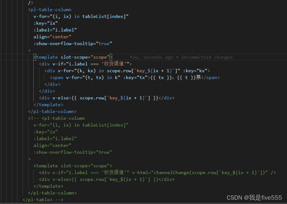 Vue2+element循环输出Table表格添加插槽_vue2+element多级表头表格内容区带插槽-CSDN博客