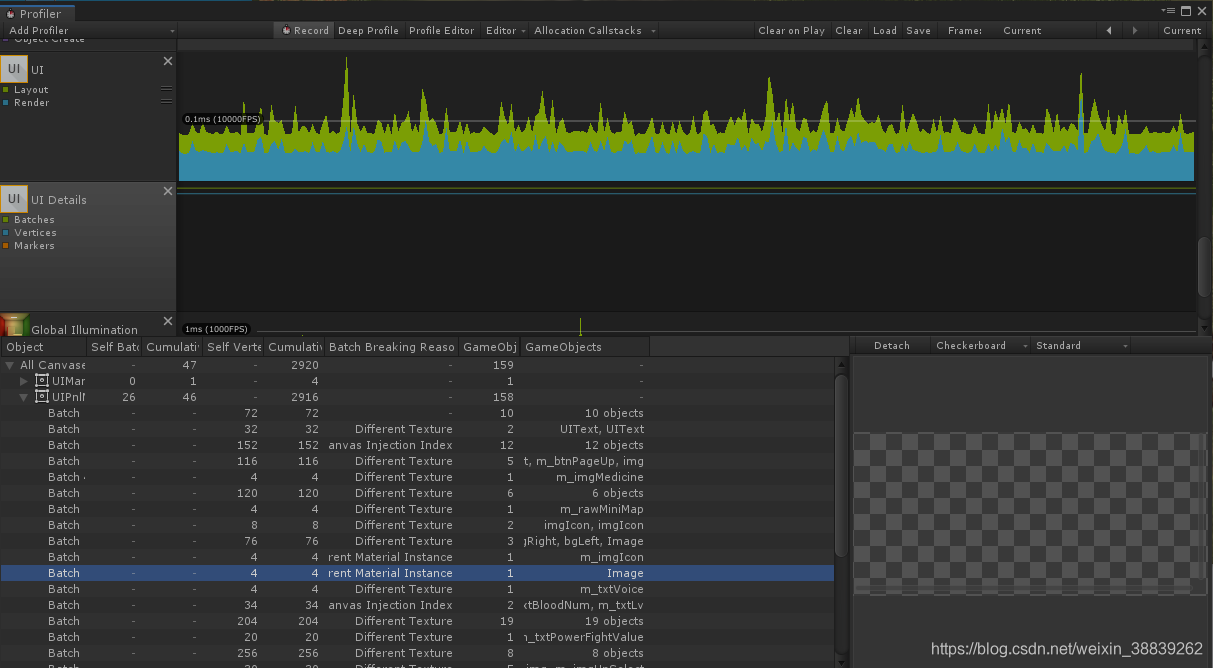 UGUI drawcall优化思路（以主界面优化为例）_ugui减少drawcall-CSDN博客