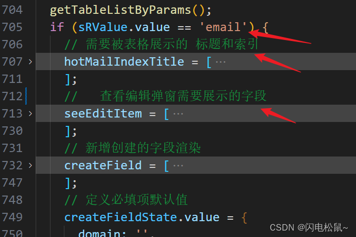 vue3+antd封装动态表格 与 表格内弹窗动态字段_a-table-column-CSDN博客