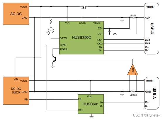 30~100W的A+C口快充电源的参考设计_100w以内acdc电源方案-CSDN博客