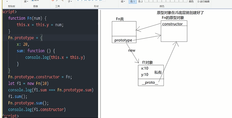 前端学习笔记202306学习笔记第三十六天-js-原型链练习题3-CSDN博客