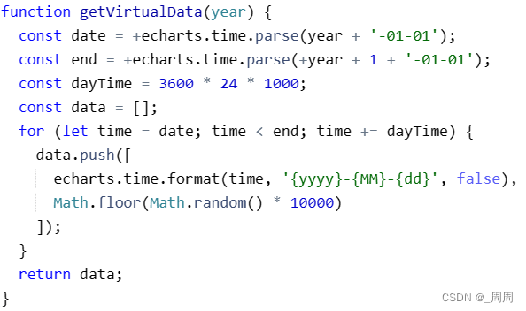 怎么在Vue2使用Echarts进行数据展示（热力图）_实时数据趋势图 vue2-CSDN博客