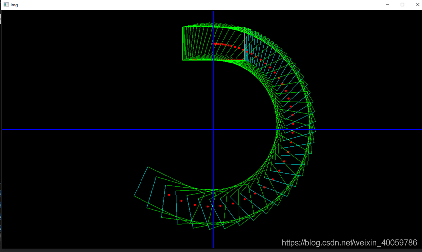 车辆运动学模型—bicycle model-CSDN博客