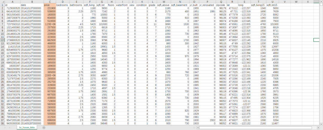 【python机器学习系列】针对特定数据构建管道流水线进行机器学习预测（案例源码）python弯管数据分析 Csdn博客