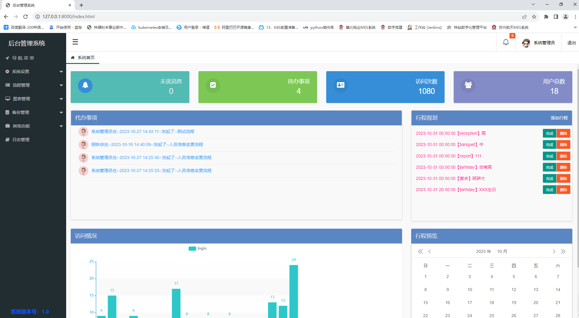 基于python3编写的web后台管理系统python 后台管理系统 Csdn博客