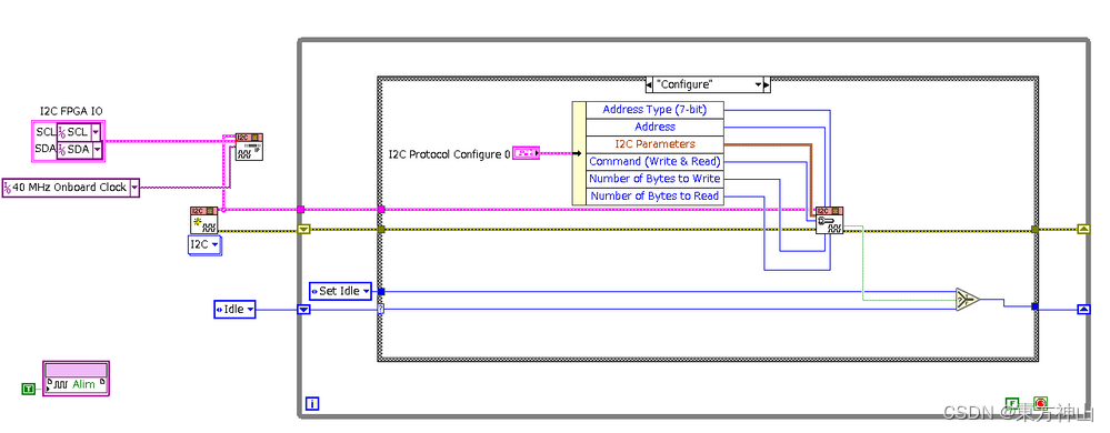 【labview Fpga入门】使用compactrio进行spi和i2c通信labview I2c Csdn博客