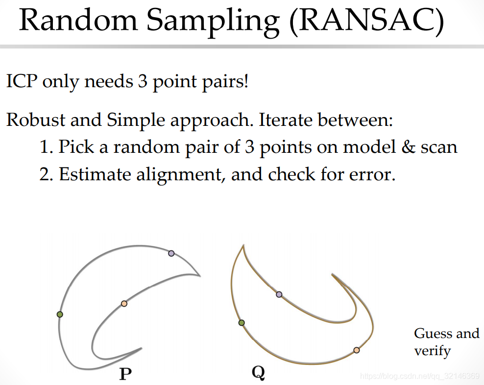图形学必备！斯坦福图形学几何处理算法课程2——Shape Matching & Correspondence-CSDN博客