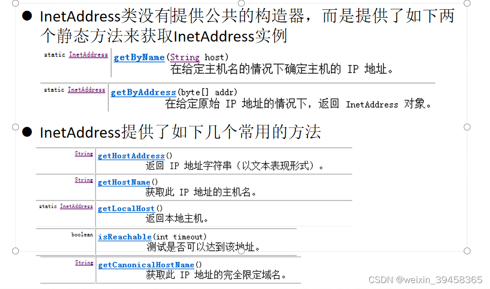JSE-15(网络编程)-CSDN博客