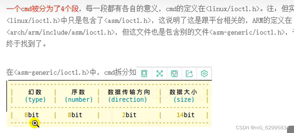 应用ioctl函数_long (*unlocked ioctl) (struct file * unsigned int-CSDN博客