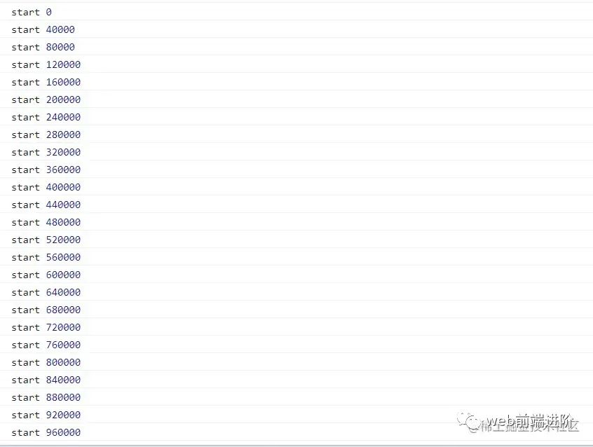 一次性搞清楚blob、file、filereader、arraybuffer、base64blob文件 Csdn博客