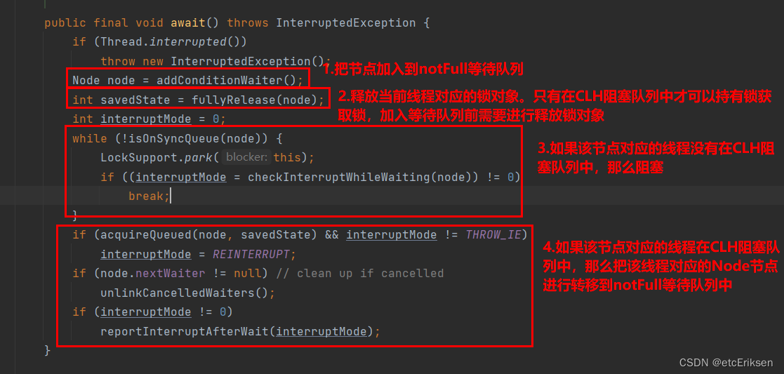 AQS底层源码解析-BlockingQueue源码探究_aqs里面有几个队列 block quee-CSDN博客