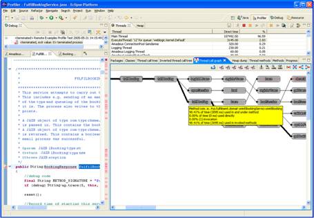用开源Eclipse Profiler插件分析JAVA代码性能_eclipse cpu profiler-CSDN博客