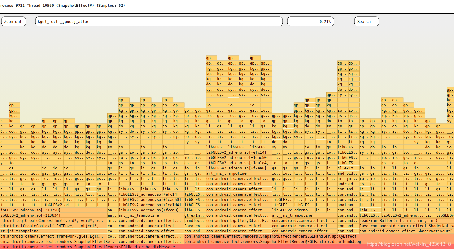 Simpleperf ---- 使用示例_simplepref-CSDN博客