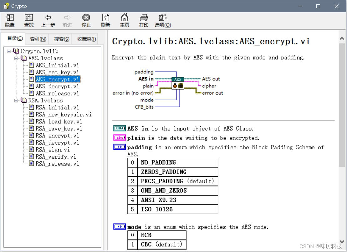 【秣厉科技】LabVIEW工具包——Crypto（密码技术）_labview crypto-CSDN博客