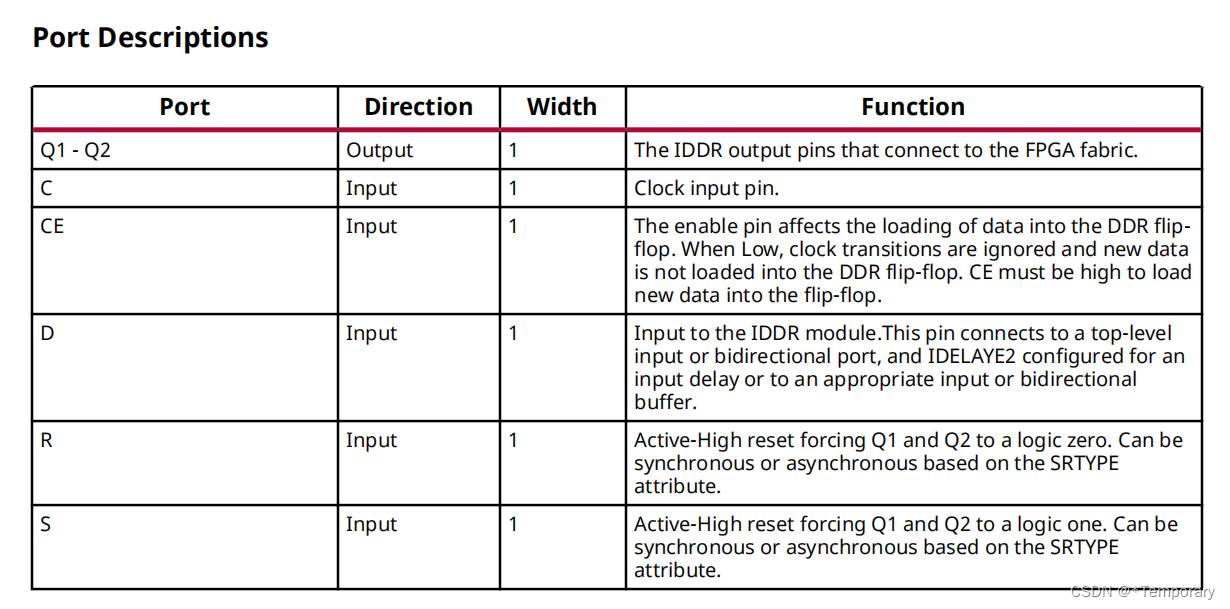 Xilinx-7系列器件的IO逻辑资源（一）_xilinx io-CSDN博客