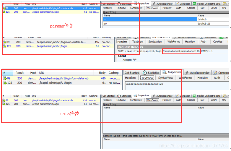 robotframework之post请求params传参和data传参引起的问题_robotframeworkparams-CSDN博客