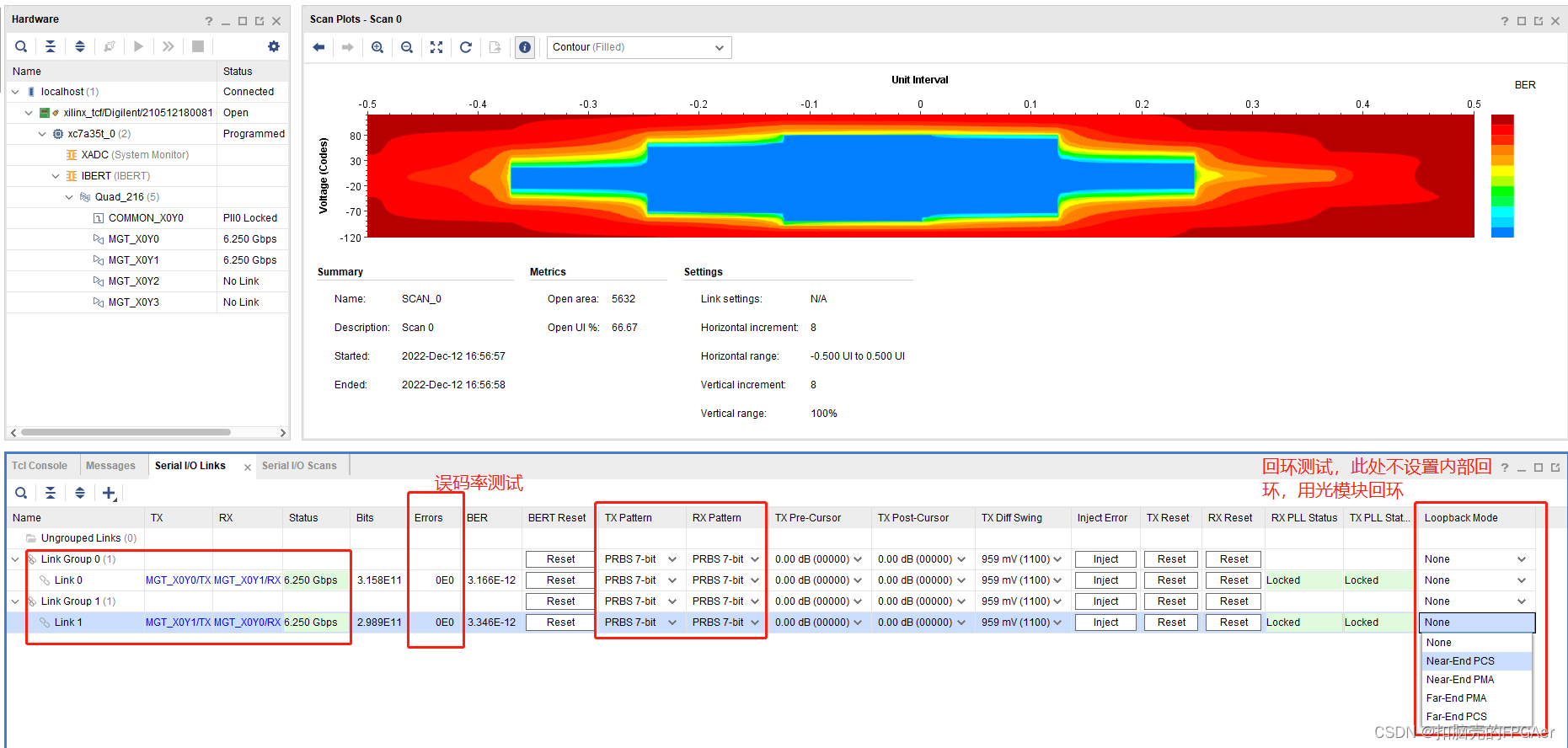 Xilinx Transceiver与ibert_aurora loopback far控的对端还是自身-CSDN博客