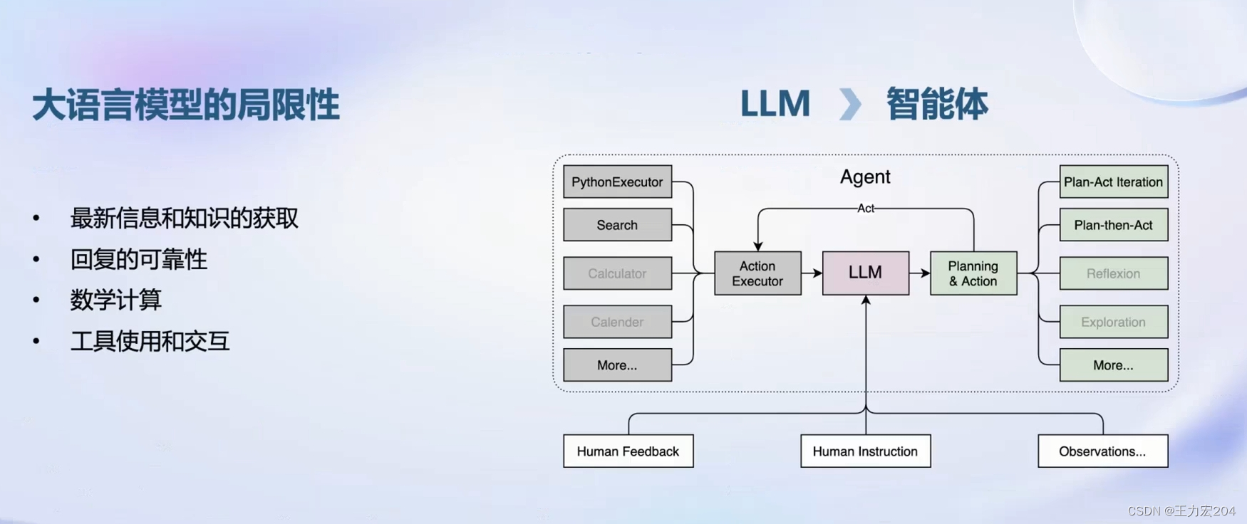 InternLM实战营第二期第一课笔记-书生·浦语大模型全链路开源体系-CSDN博客
