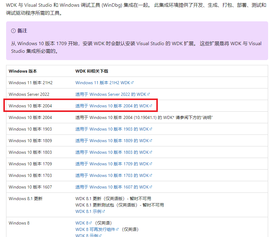 九七的Windows内核驱动开发 WIN10-2004+VS2019+WDK驱动开发环境安装及配置_vs2019 wdk1903 驱动开发环境 ...
