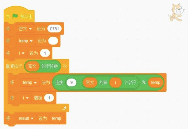 2023年12月GESP认证Scratch图形化等级考试（四级）真题试卷_scrtach考级大纲及试卷下载-CSDN博客