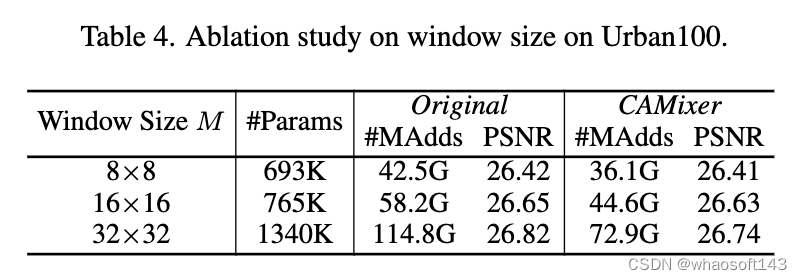 CAMixerSR_camixersr代码-CSDN博客