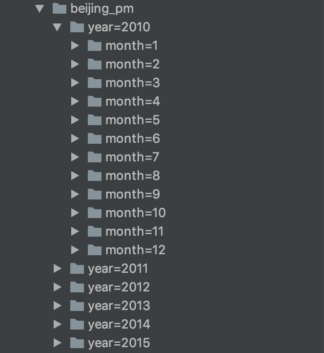 spark系列17： DataFrameReader读取json/parquet等格式文件详解_dataframereader load-CSDN博客
