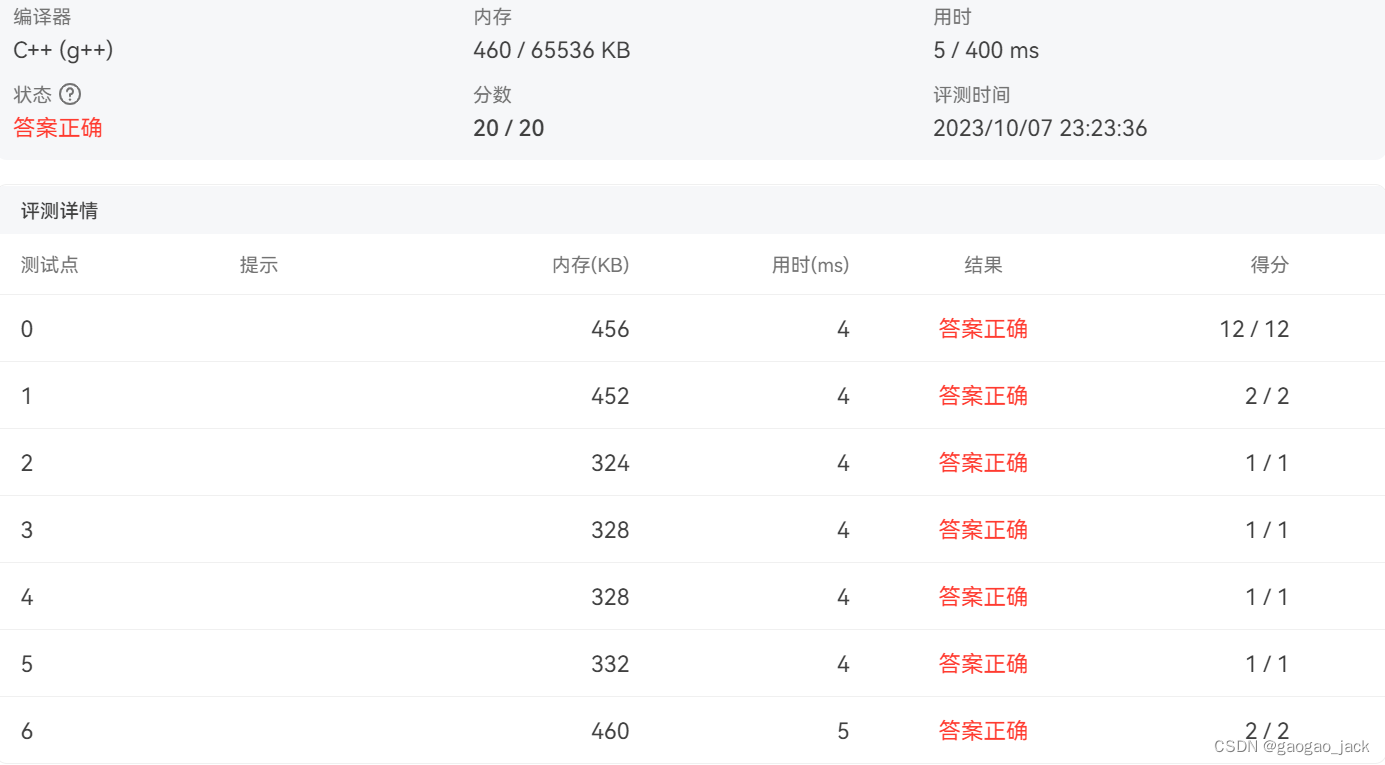 (PAT Basic Level)1117 数字之王-CSDN博客