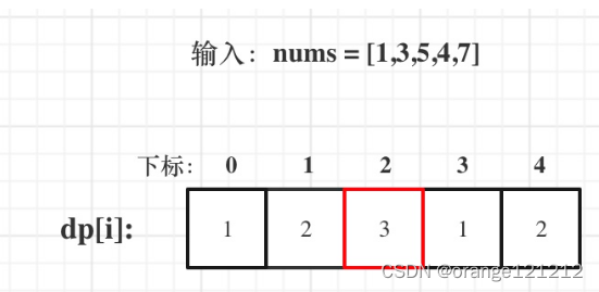 day55--动态规划13-CSDN博客