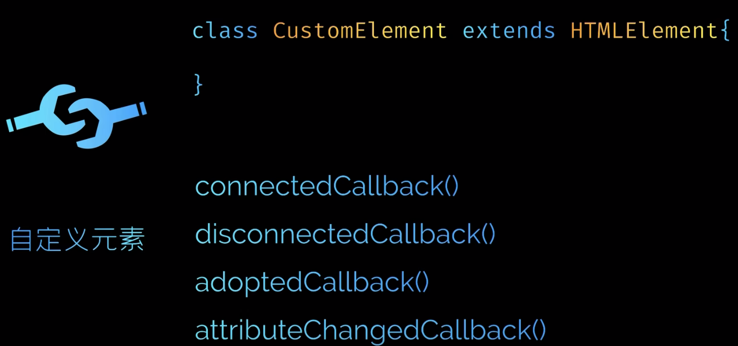 前端知识学习案例-web component_微前端 web component-CSDN博客