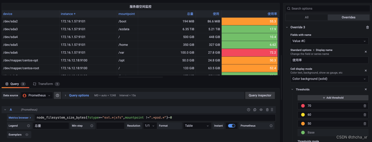 Grafana8 Table类型仪表盘配置_grafana table详解-CSDN博客