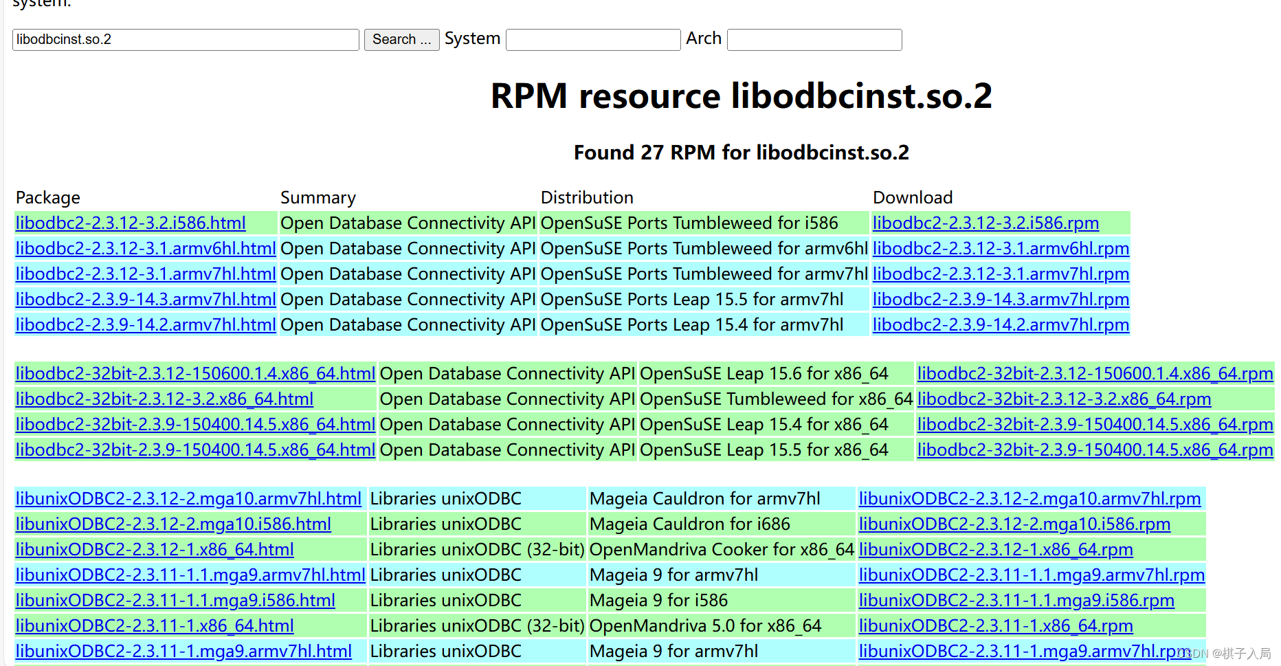 RPM包管理-rpm命令管理_rpm list package-CSDN博客