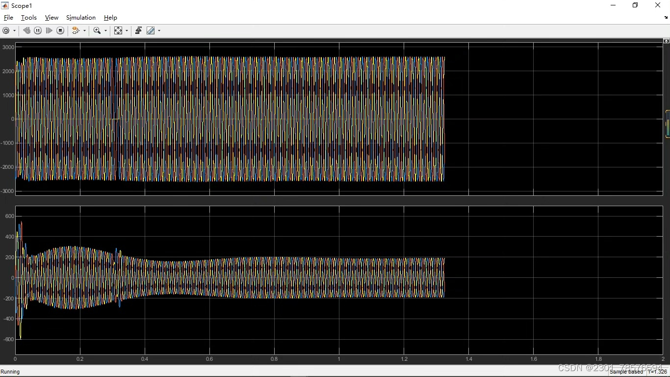 MMC七电平整流器模型 MATLAB，2019及以下版本 带单相接地故障设置-CSDN博客