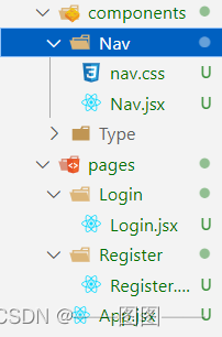 React+koa+mysql+Bootstrap登录注册案例_react直接请求mysql-CSDN博客