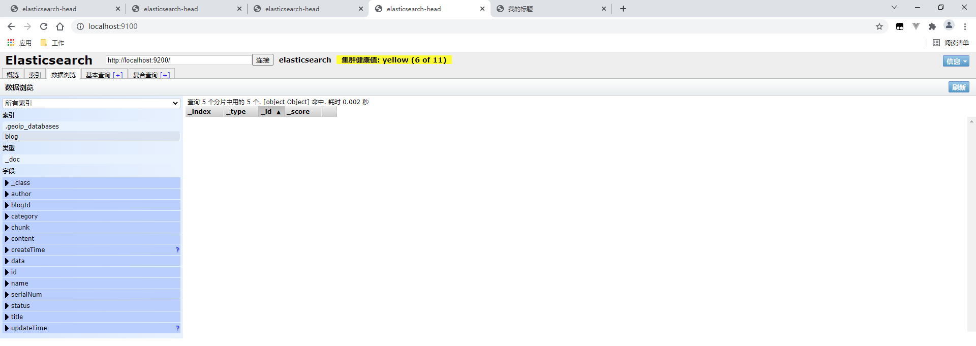 Spring Data Elasticsearch--使用/教程/实例-CSDN博客