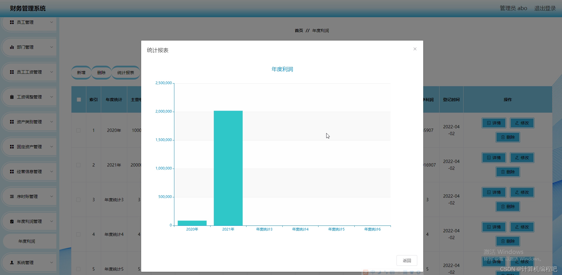 基于javaspringbootvue财务管理系统的设计与实现 前后端分离【java毕业设计·文档报告·代码讲解·安装调试】综合财会管理平台技术架构实现 Csdn博客