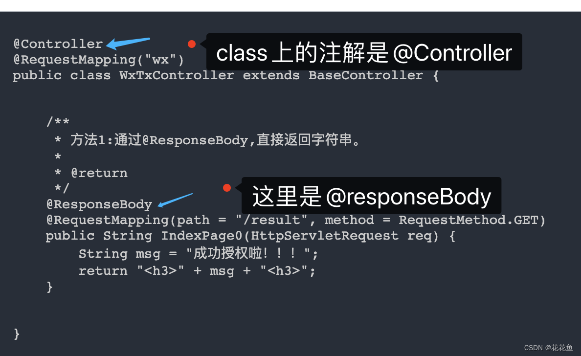 访问spring boot 接口返回一个view，显示相关提示信息_springboot view-CSDN博客