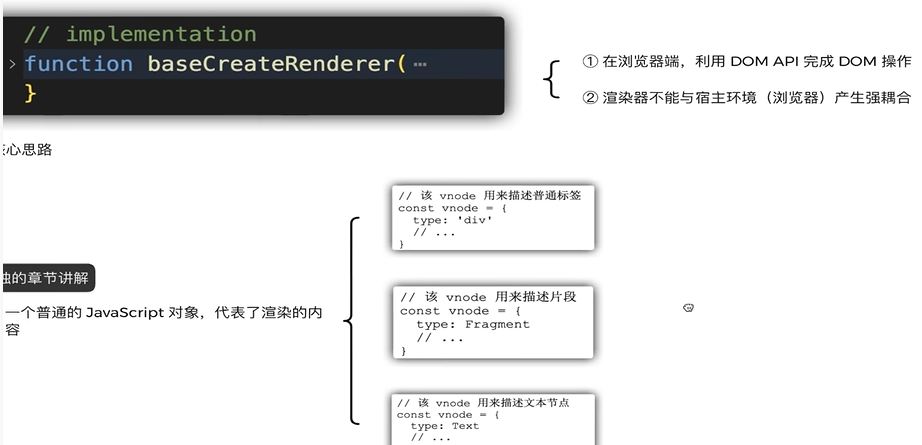 前端学习笔记202310学习笔记第一百零六天 Vuejs设计与实现之13 Csdn博客