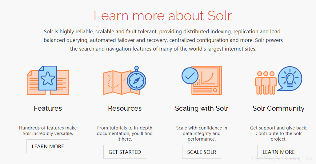 Apache Solr Java 企业级搜索引擎_java apache solr-CSDN博客