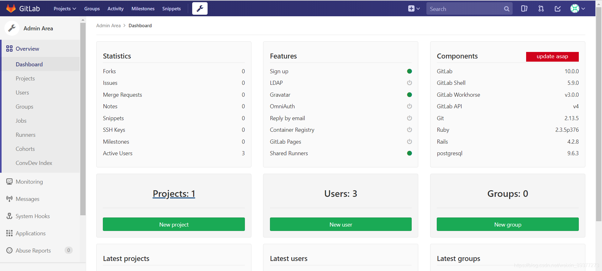 运维人员的gitlab后台管理界面的使用_git后台人员管理界面-CSDN博客