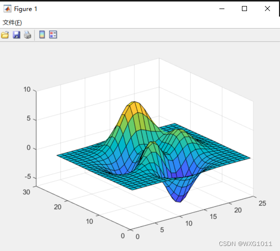 【C#-1】C#调用matlab生成的dll库_c调用matlab生成的dll-CSDN博客