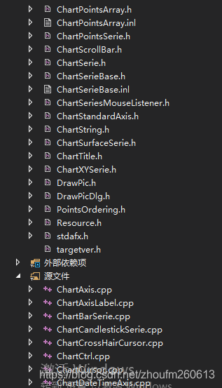 MFC使用ChartCtrl绘制曲线-CSDN博客
