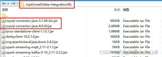 一百四十八、Kettle——Linux上安装的kettle8.2连接Hive3.1.2_kettle hadoop 驱动包-CSDN博客